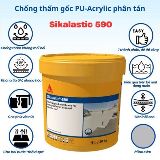 SikaLastic 590 Gốc Pu - Acrylic Phân Tán - vatlieuchongthammientrung.com